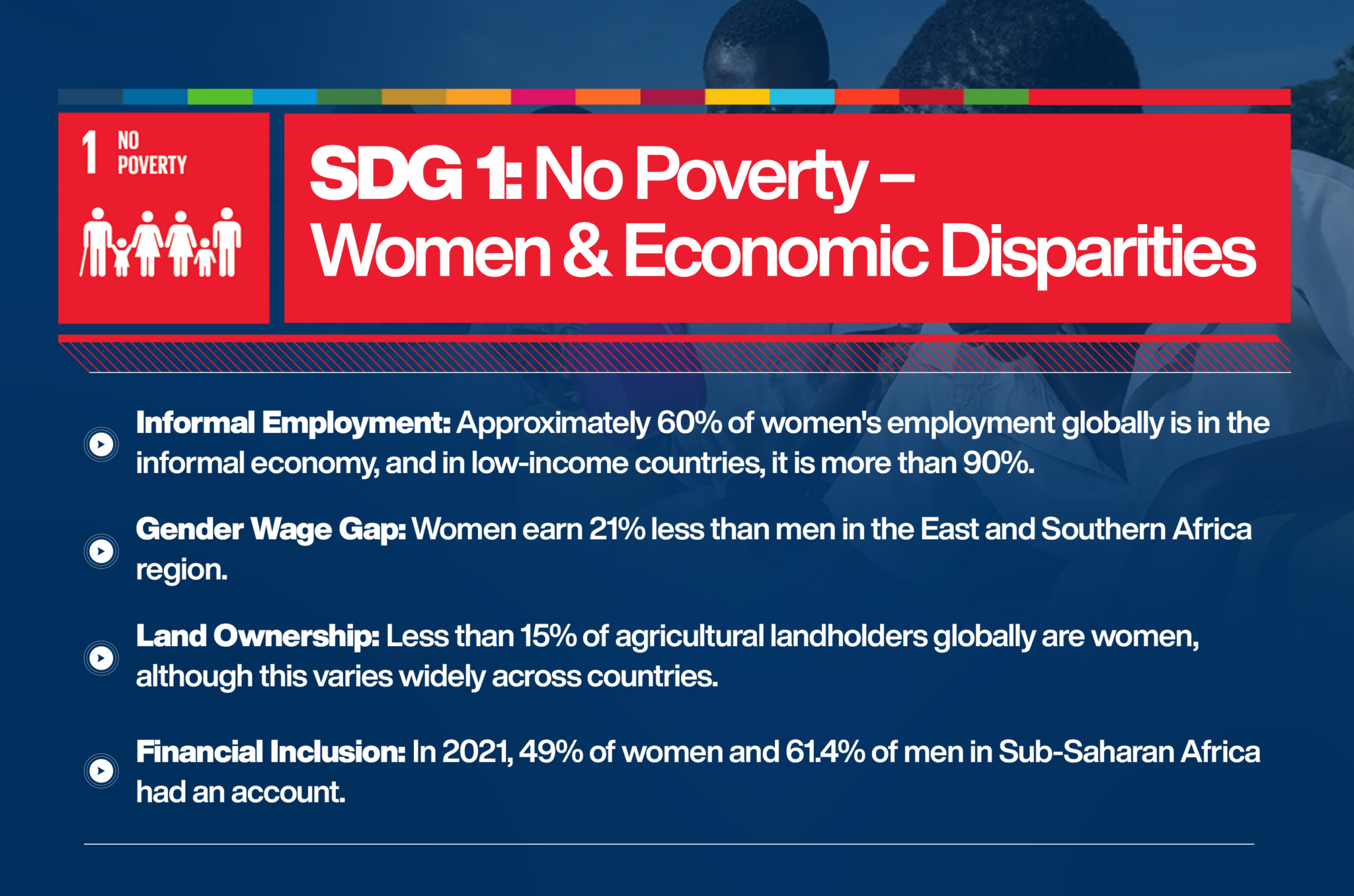 Challenges Women Face in Africa: The Fight for Equality & Inclusion — Brastorne